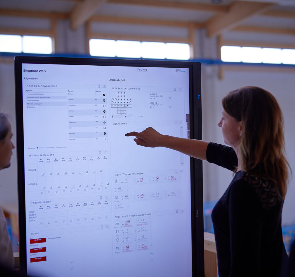 Digitales Shopfloor-Management